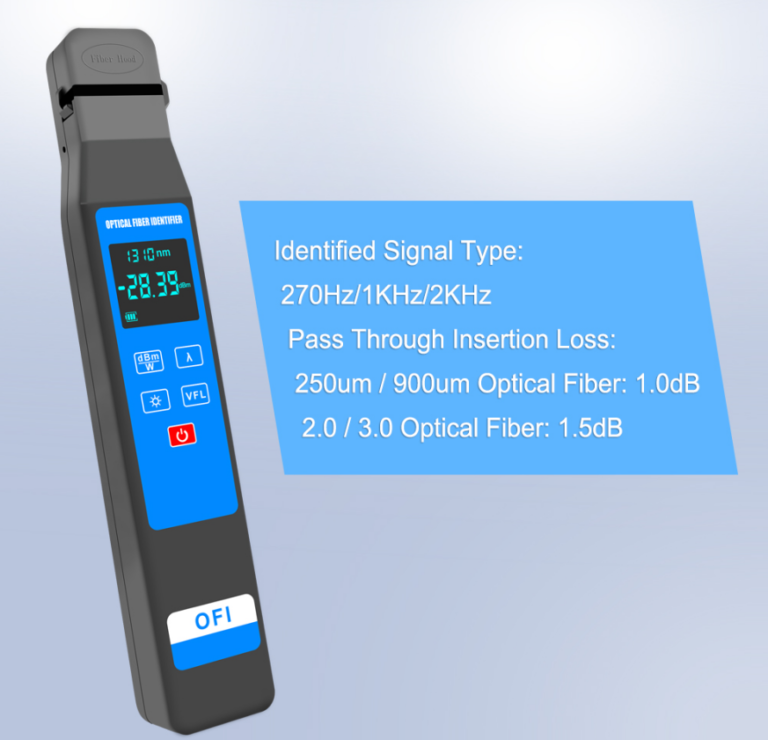 Anti-fall Optical Fiber Signal Identifier Red Light Source All-in-one ...